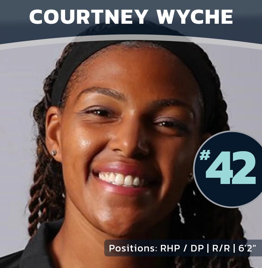 New York Rise Team | Pro Women's Fastpitch Softball